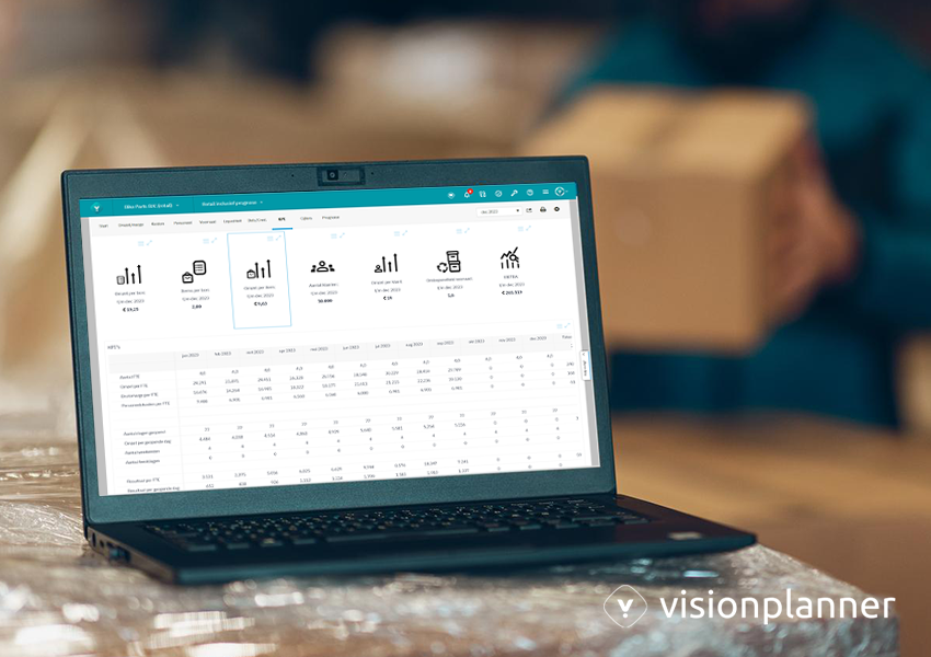 Boost je retail resultaten met Visionplanner Insights! - RetailTrends